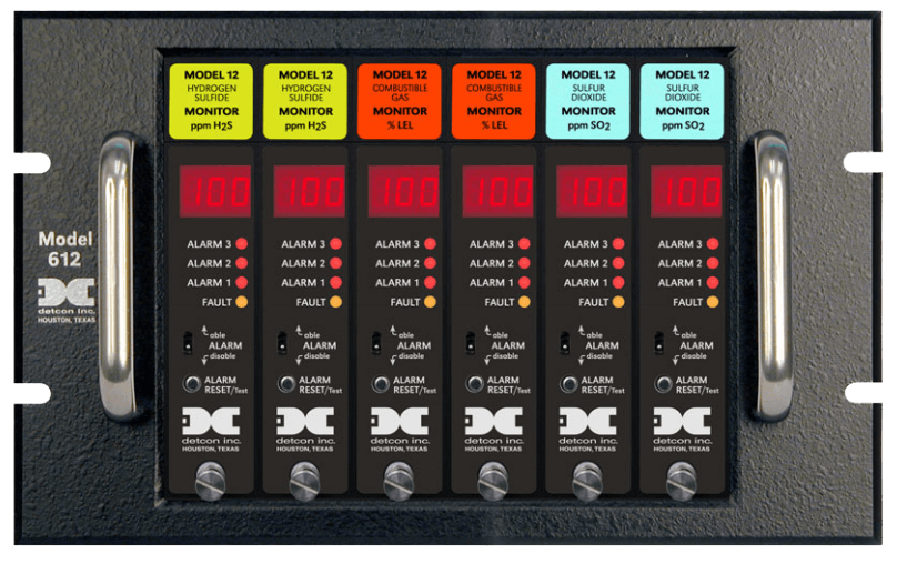 Detcon 612-N1-24 VDC Gas Detection Control System | Carbon Controls Ltd.