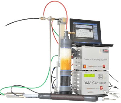 Dura GRIMM Model 7917 Emission Sampling System | Yodify.com