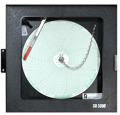 Series LCR20 Dual Pen Circular Chart Recorder | Process Technology, Inc.