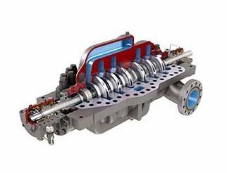 Single Case Pumps - Axially Split - Multistage - DMX | JMC Instruments ...