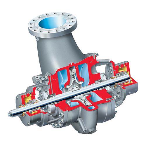 Single Case Pumps - Radially Split - HDX / HDX - TT | JMC Instruments ...