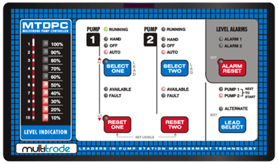 Multitrode Dual Pump Controller | Yodify.com